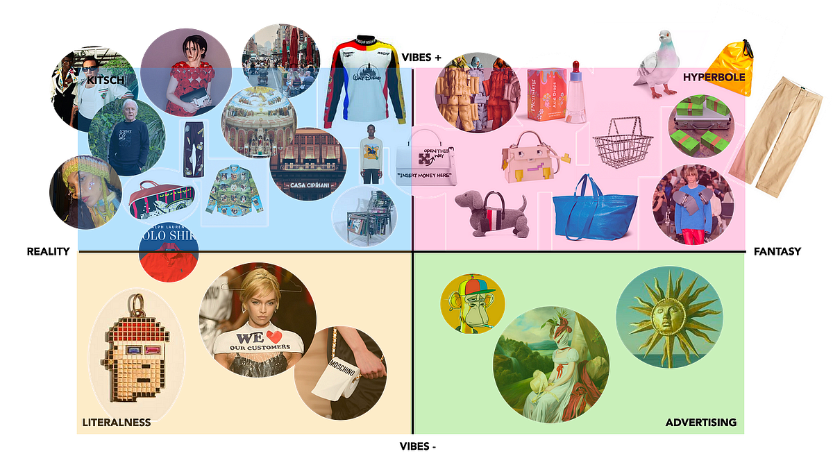 The vibes map. 2x2 of modern culture | by Ana Andjelic | Medium