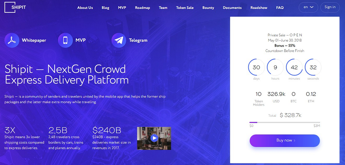 SHIPIT (ICO). What is Shipit ? Shipit is a symbiosis… | by Surya ...