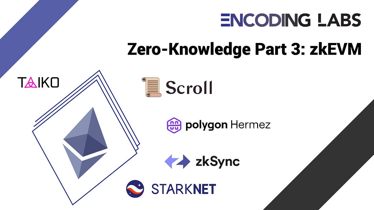Zk Part 3 Zkevm In Part 2 Of Our Zero Knowledge Series By Encoding Labs Medium