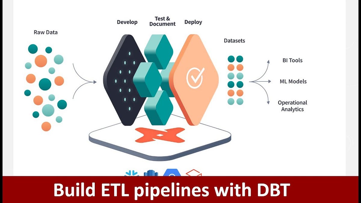 How DBT Supercharges Data Transformation | by Crack FAANG | Medium