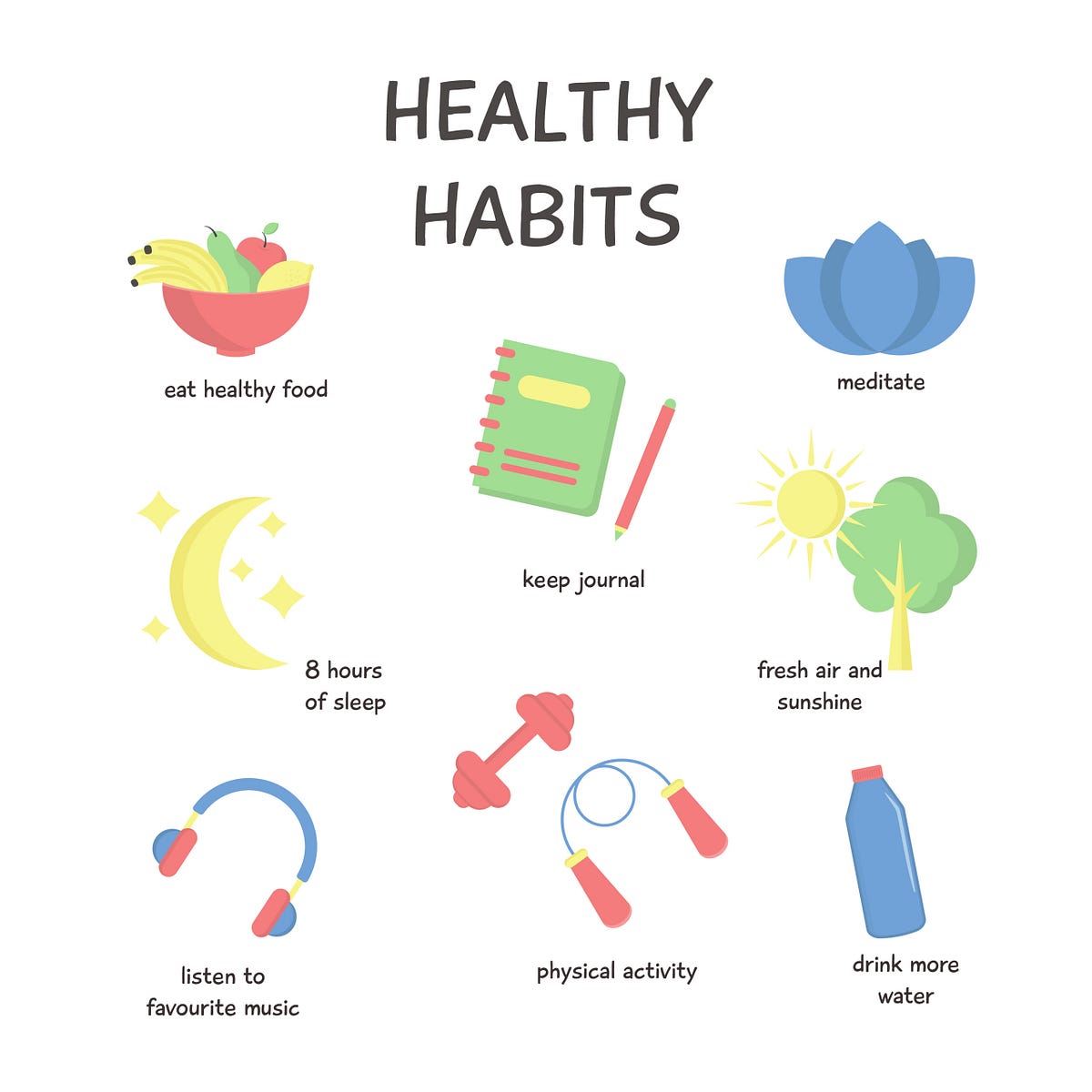 Essential Healthy Habits for Optimal Well-being. | by jogjess | Mar ...
