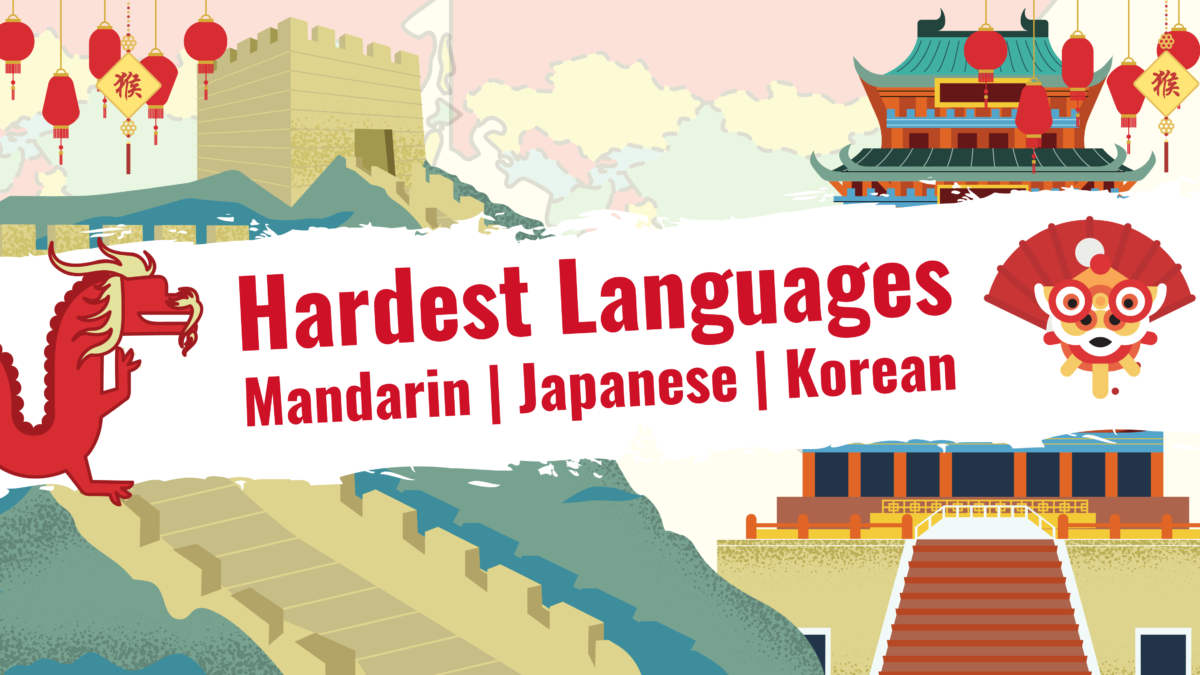 Top 3 Hardest Languages To Learn. Ready to take on a new challenge this ...