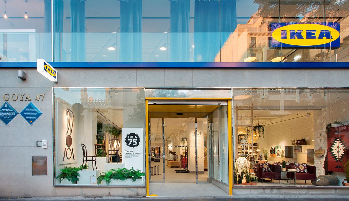 Case Study of IKEA: Growth Of A Global Retail Giant | by Richard Fang ...
