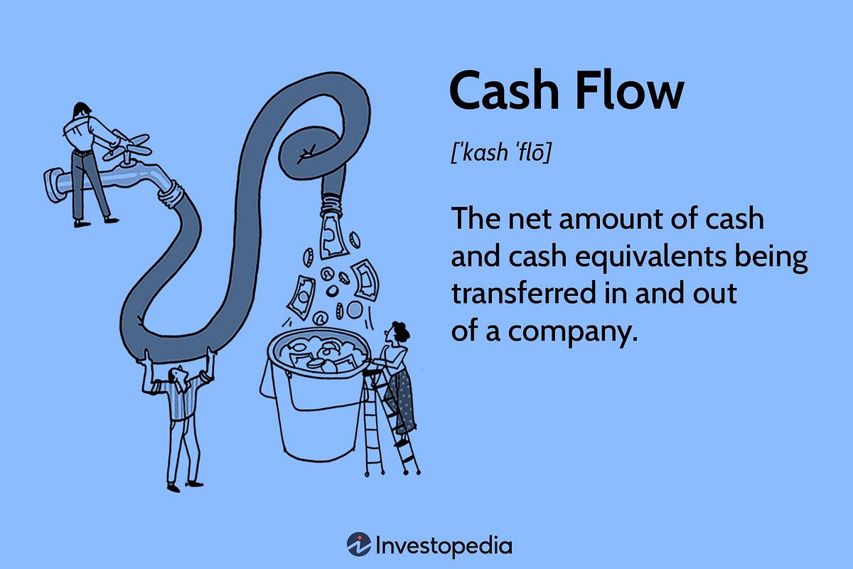 CashFlow? Explained..!!. Cash Flow is somewhat like keeping tabs… | by ...