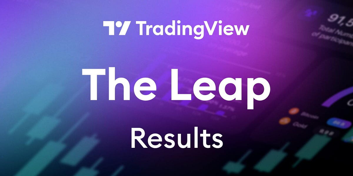Leap Competition Tradingview: Unlocking Trading Mastery | by Dante ...