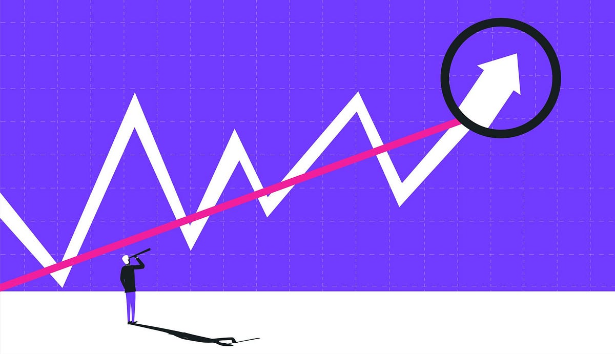 The #1 Factor That Affects How Stocks Trend Upwards - Synvestable - Medium