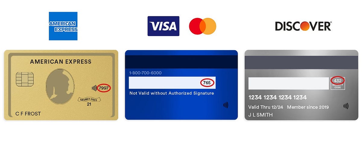 Credit Card Security Card: Ultimate Guide to Protect Your Finances | by ...