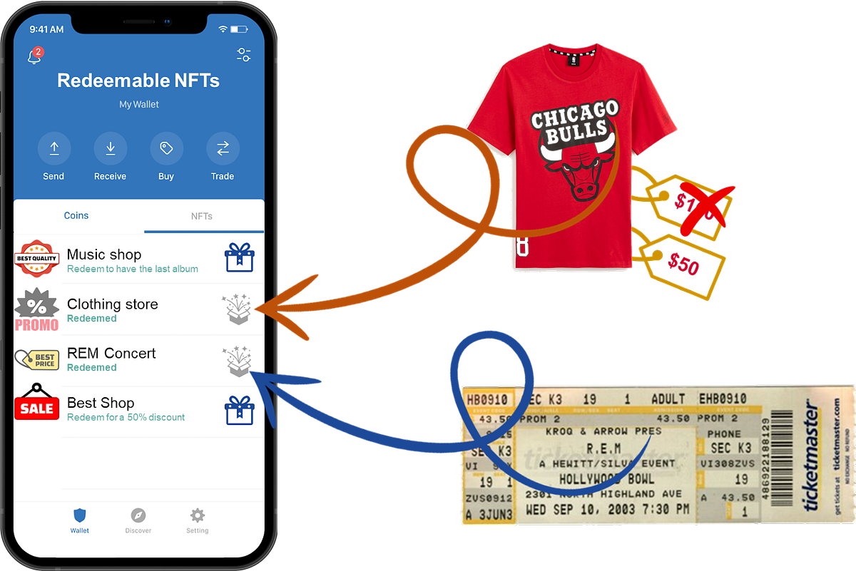 Redeemable NFT (EIP-5560). What if the concept of redeemability… | by Paolo Servillo | Medium ...