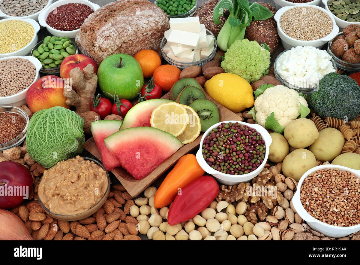 “Comprehensive Guide to Healthy Eating: Tips for a Balanced Lifestyle ...