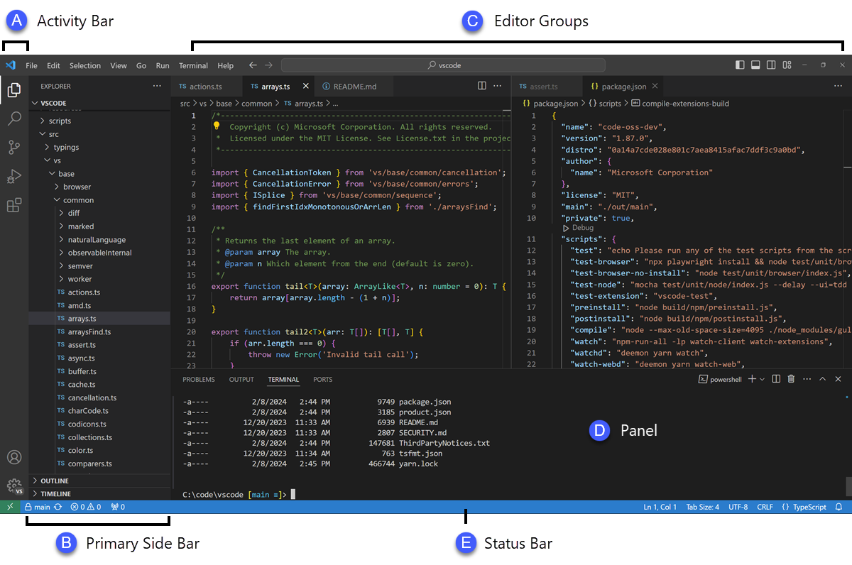 10 Essential VS Code Tips & Tricks for Greater Productivity | by ... 10 Essential VS Code Tips & Tricks for Greater Productivity | by ...
