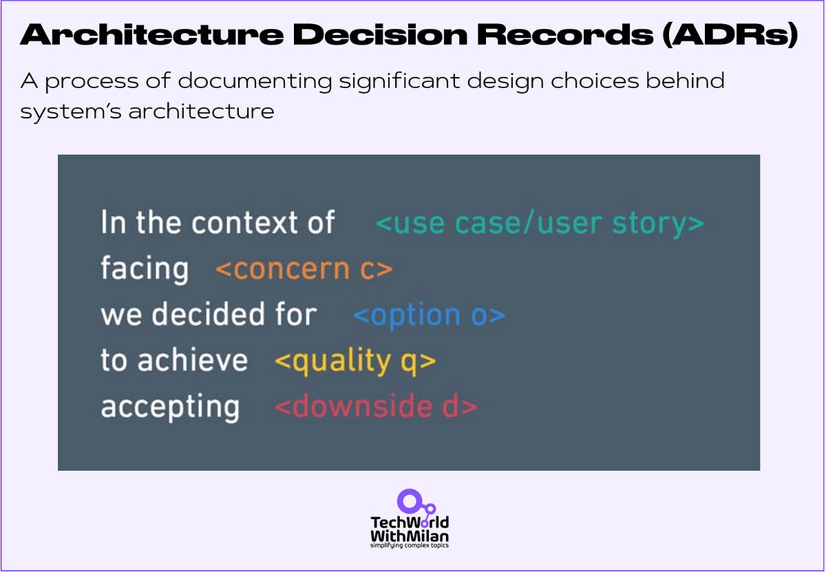 A practical guide to Architecture Decision Records (ADRs) | by Dr Milan ...