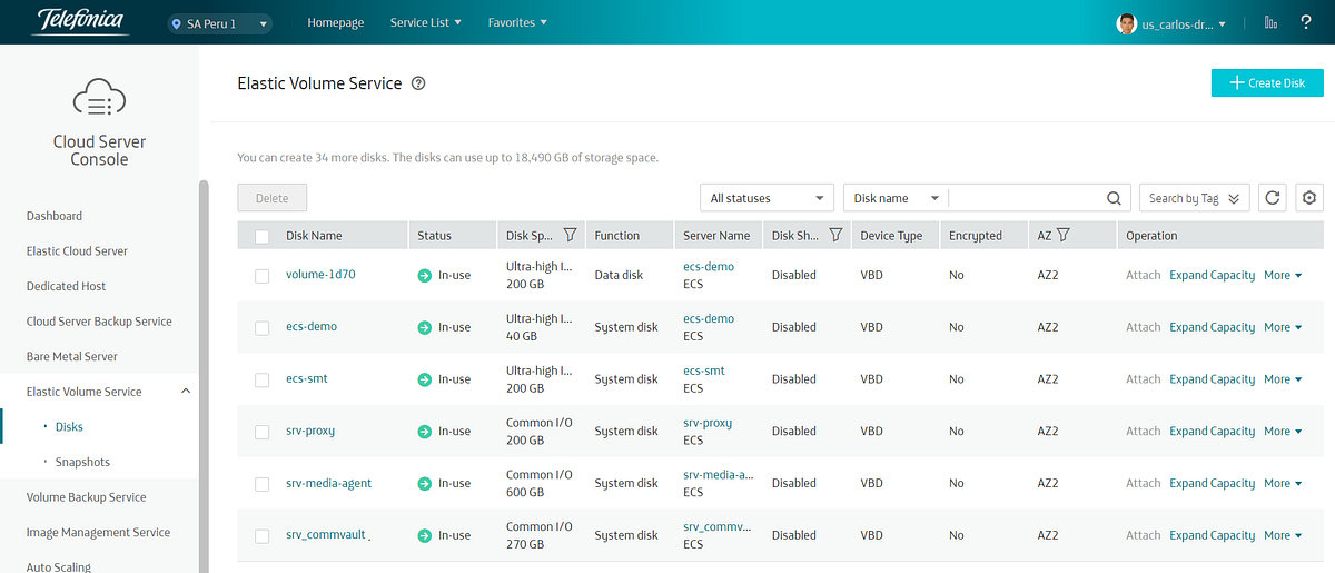 Creando snapshots de nuestros discos EVS y de ECS en Open Cloud/Huawei ...