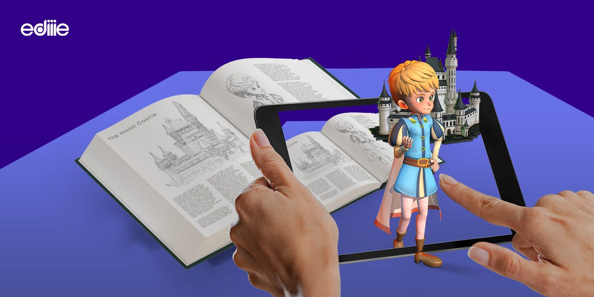 Augmented Reality Packaging: How AR is Revolutionizing Product ...