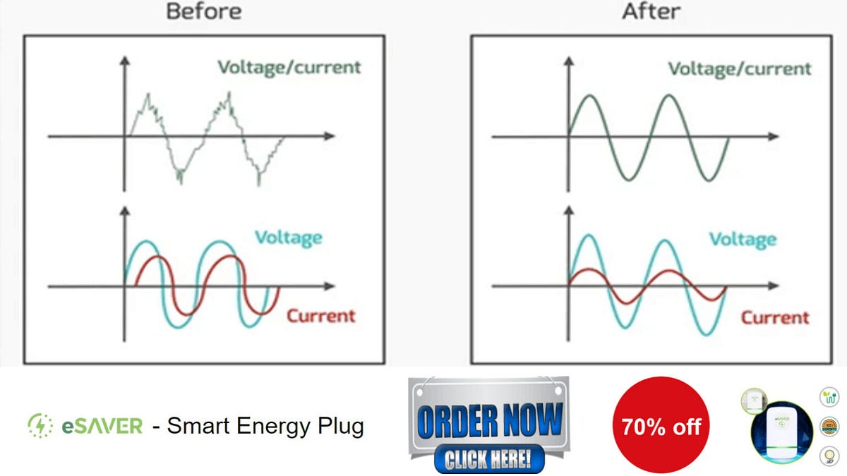 eSaver Smart Energy Plug Device Reviews, Advantages & Price | by ...