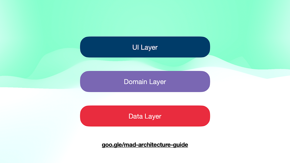 Crash course on the Android UI layer | Part 1