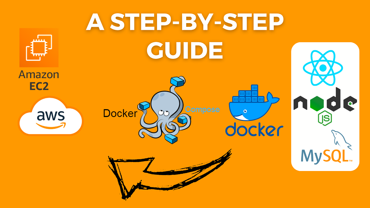 Deploy a Dockerized Web Application on AWS EC2 | by Deepika R | Medium