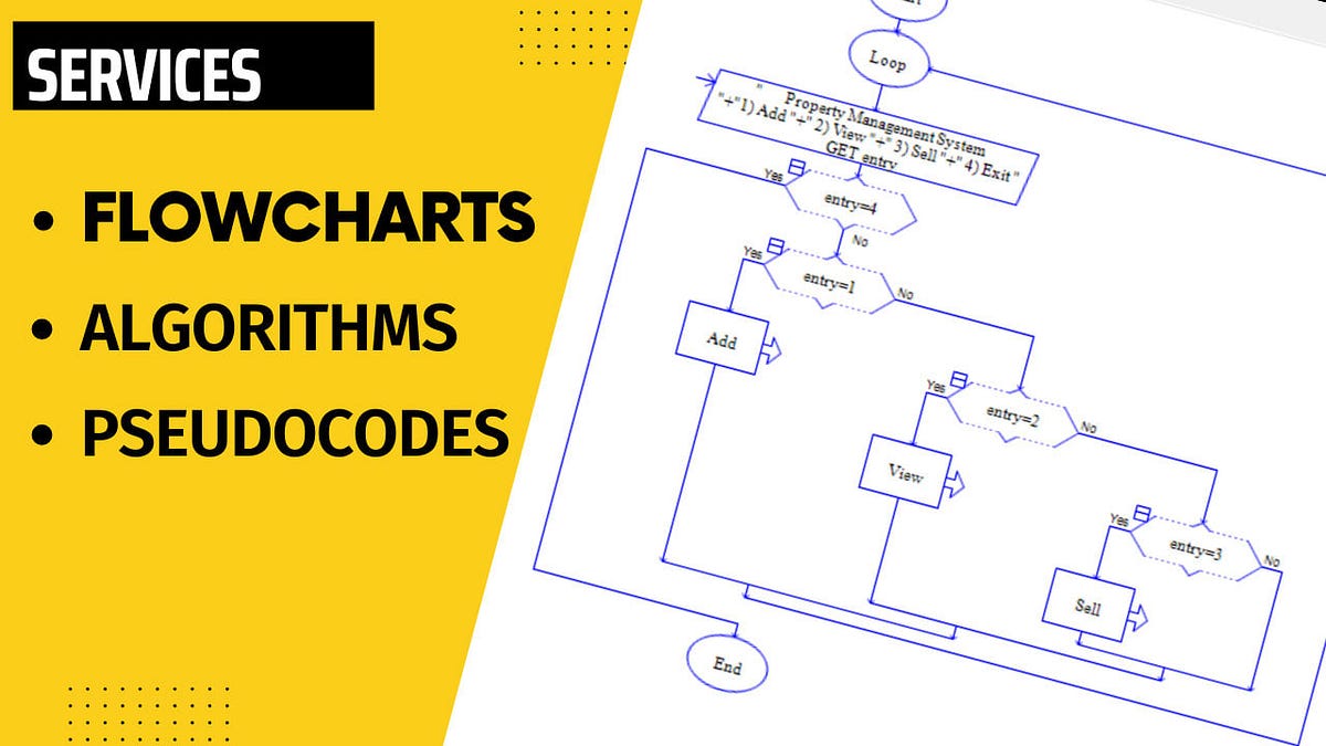 create flowcharts of your required program 2024 | Medium