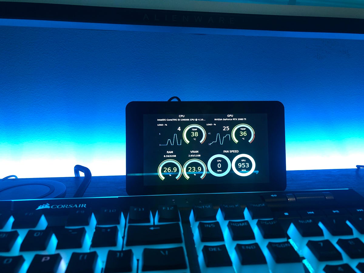 Pc Hardware Monitoring Software | by Chantell Whipple | Sep, 2024 | Medium
