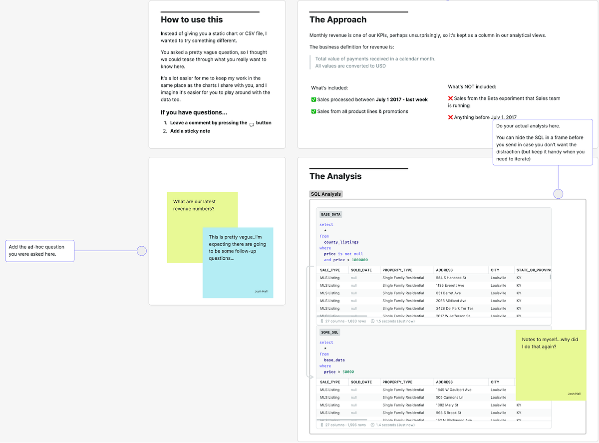 Miro for data? An initial exploration of Count.co | by Josh Hall | Medium