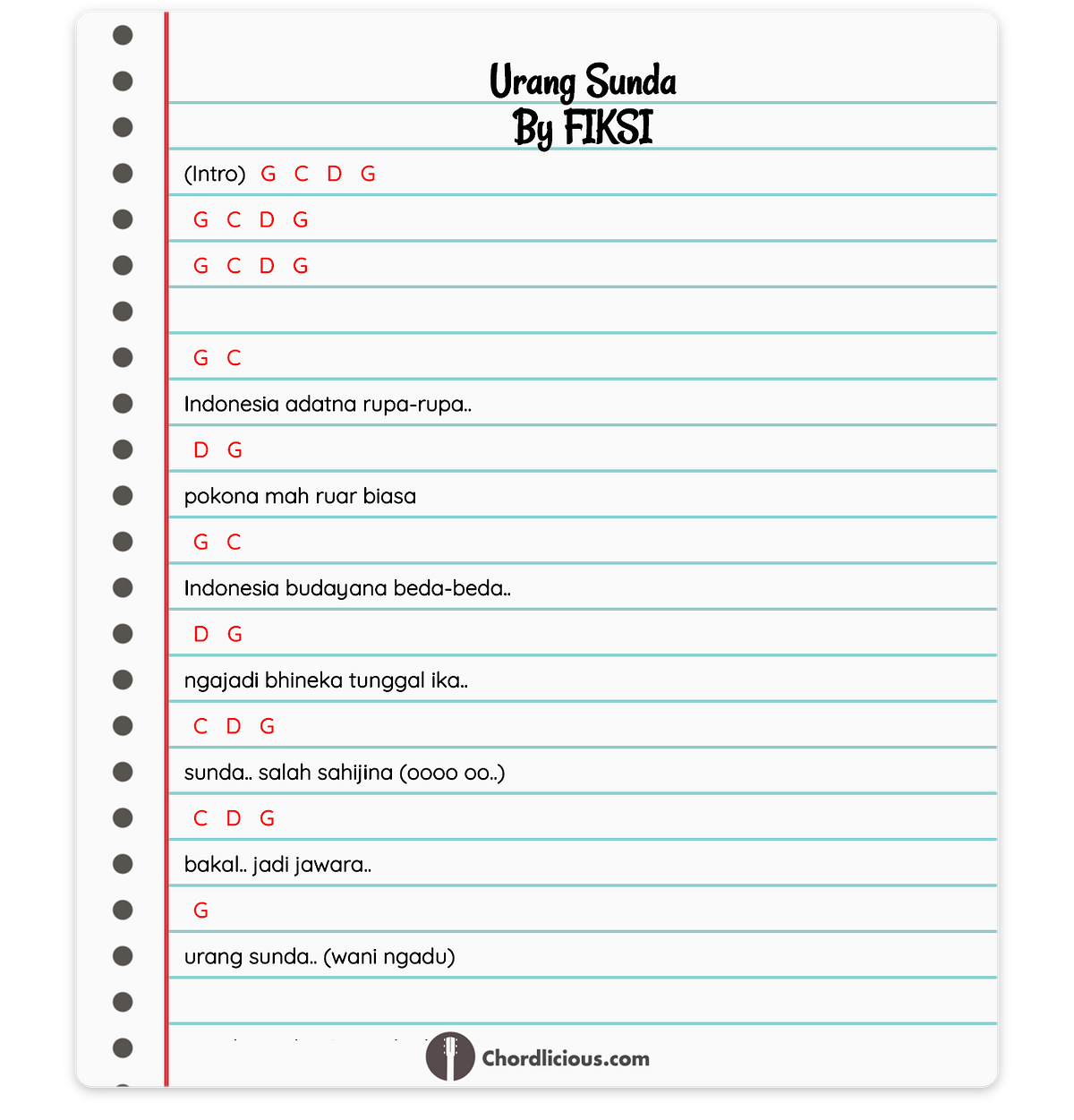 Chord Urang Sunda — FIKSI. Chord Urang Sunda indonesia adatna… | by ...