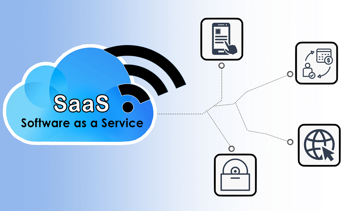 SaaS Symphony: Orchestrating Seamless E-Invoicing Solutions | by Sahira ...