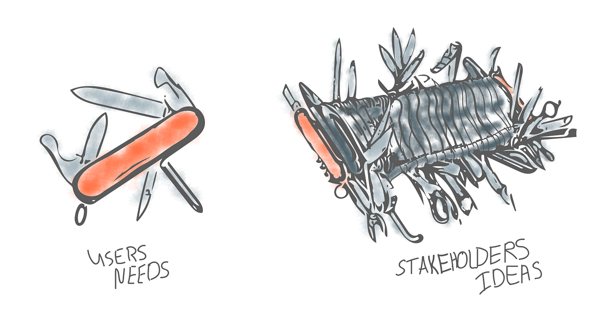 Creeping Featurism: Finding the real essence of a product to stay ...