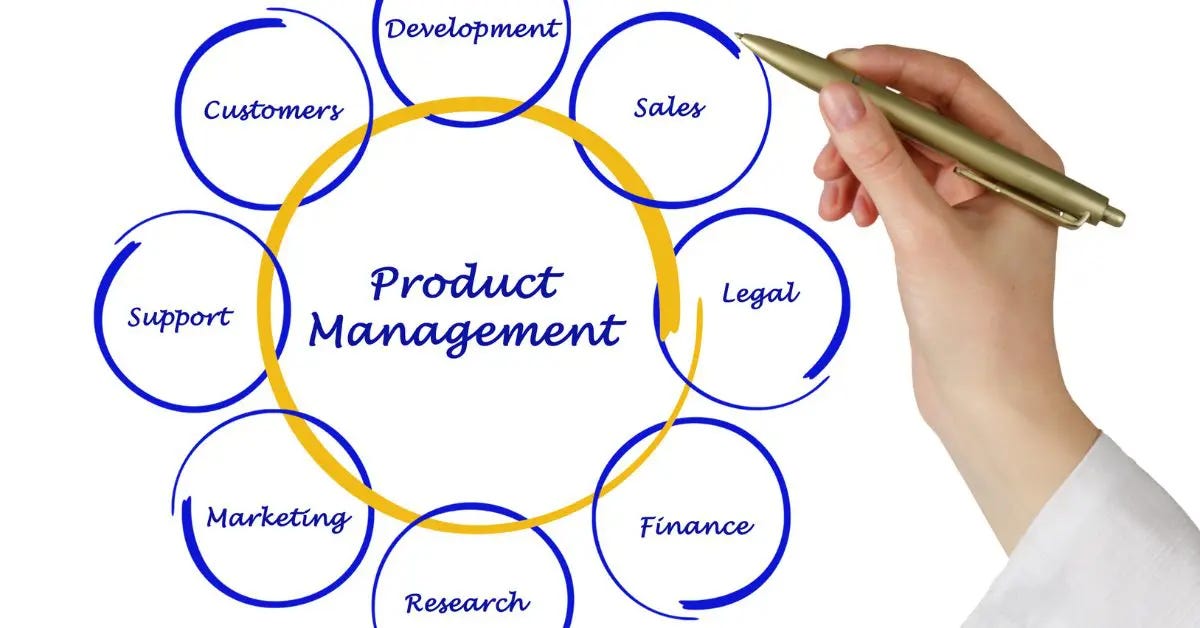 Product Management {A Beginner’s Guide} | by Temitope olanipekun ...