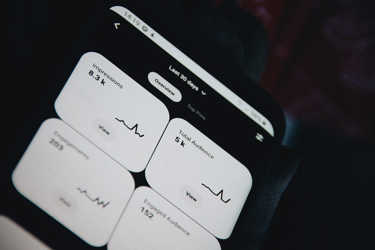 Android ViewModel: Simplifying UI-Related Data Management for Robust ...