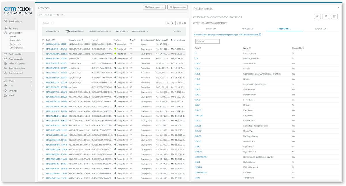 Pelion Device Management with Arduino IoT Cloud Integration | by Christos Vasilakis | Medium