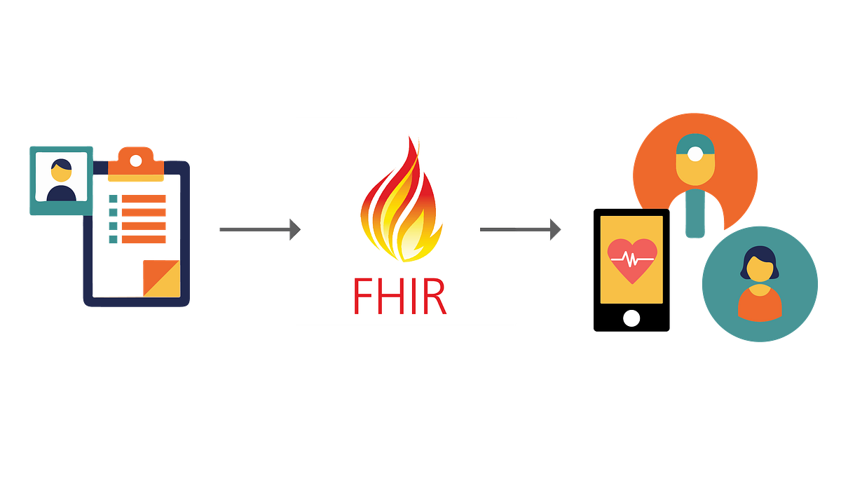 HAPI FHIR: Simplifying Healthcare Application Development with FHIR ...