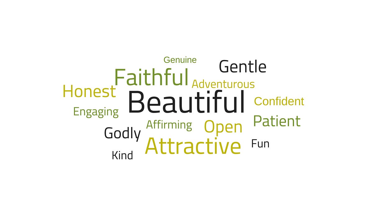 True Beauty | Attractive from the Inside Out | by Todd Dufrene | Medium