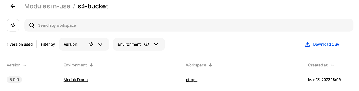 Terraform Modules — Define Enforce Report By Scalr Scalr 8835
