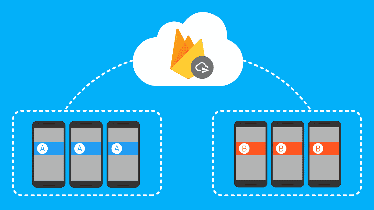 📲 How to Test Firebase Notifications with Postman using HTTP v1 API : 2 ...