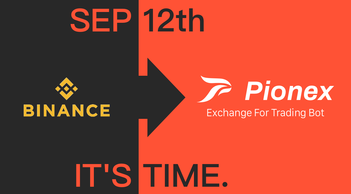 Pionex an exchange with built-in trading bots. | by 🅼🅰🅲🆁🅾🅿🆄🆂 | Medium