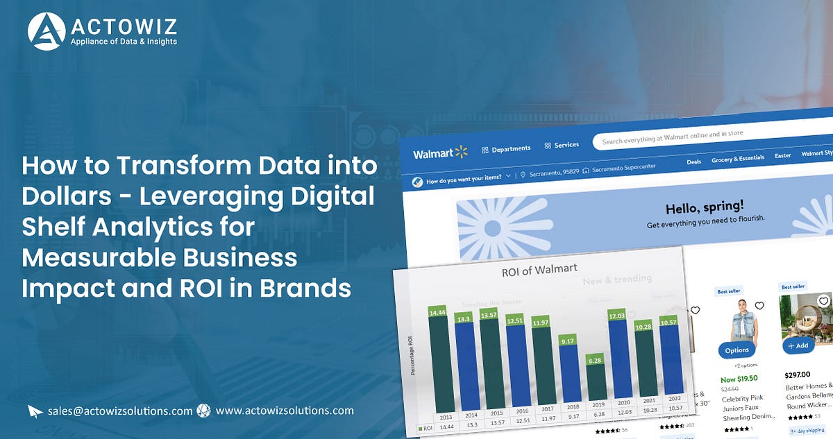 Transform Data into Dollars Leveraging Digital Shelf Analytics | by actowizsolution | Medium