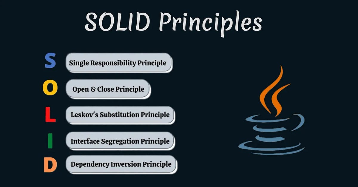 SOLID Principles in Java: Basics Every Developer Should Know | by ...