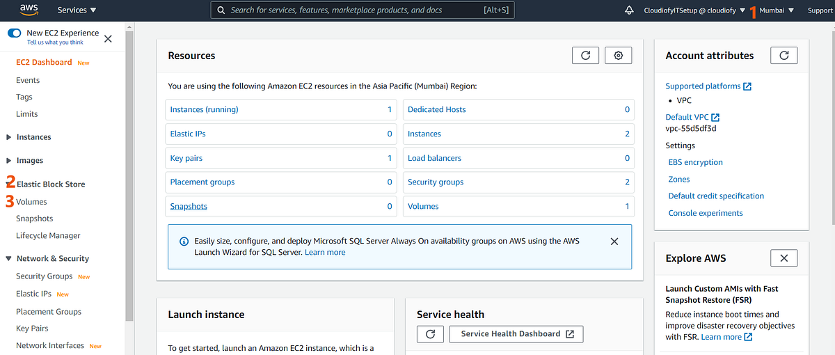 Mysql Backup Db โดยบาง Table เอาแค่ Structure ไม่เอา Data และ Add 7287