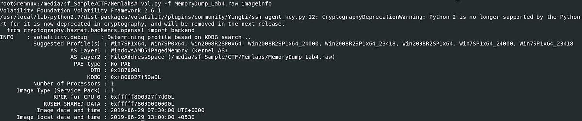 [MemLabs Write-up] MemLabs Lab 4 — Obsession | by Chicken0248 | Medium