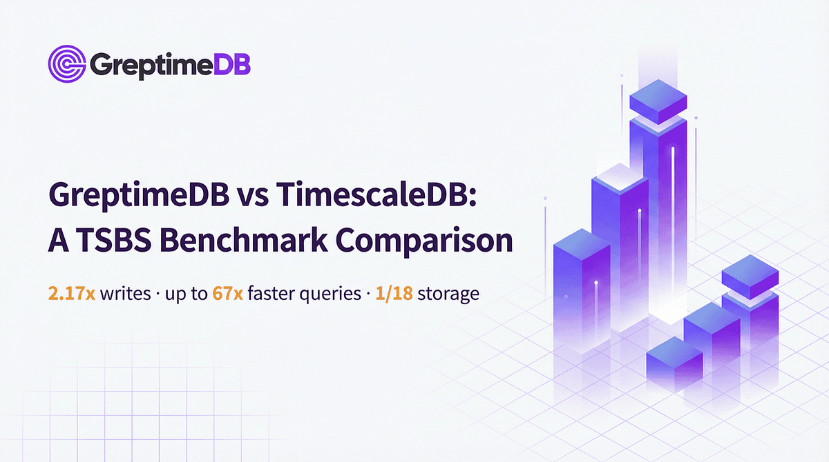 GreptimeDB vs TimescaleDB: A TSBS Benchmark Comparison | by Greptime ...