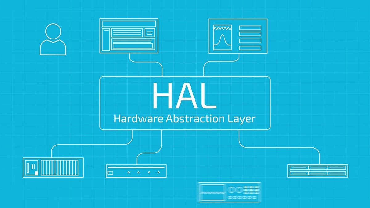 Understanding HAL (Hardware Abstraction Layer) in Embedded Systems | by Brijraj Kacha | Medium
