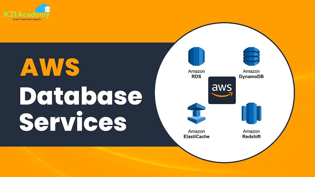 Day 7- AWS Databases and Networking Essentials | by Garima Negi | Medium