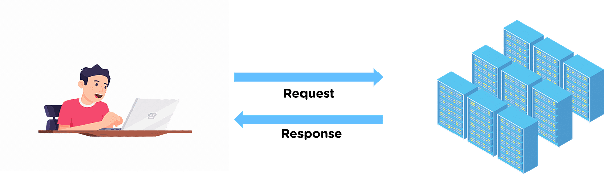 Java Servlets. Servlet technology is used to create a… | by Katuri ...