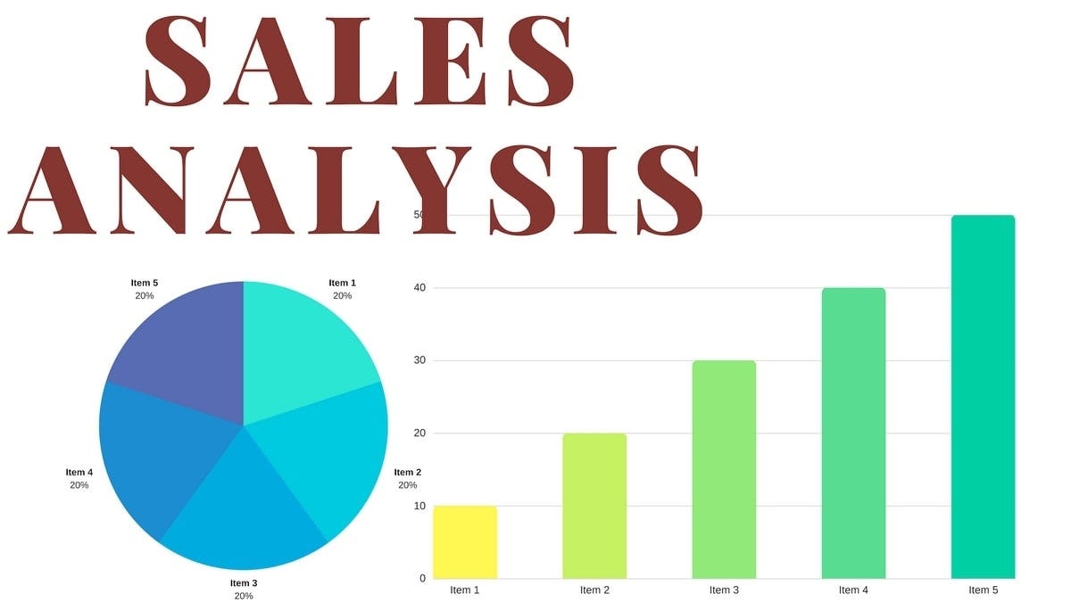 [Python] Sales Analysis — Electronics Store | by 莉莉冏 | Lily’s Portfolio for Data Analysis | Jun ...