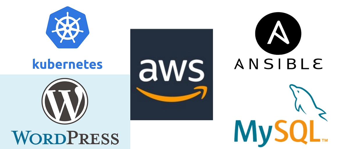 Automate Wordpress Apps With Mysql On Kubernetes Over Aws Using Ansible By Gursimar Singh