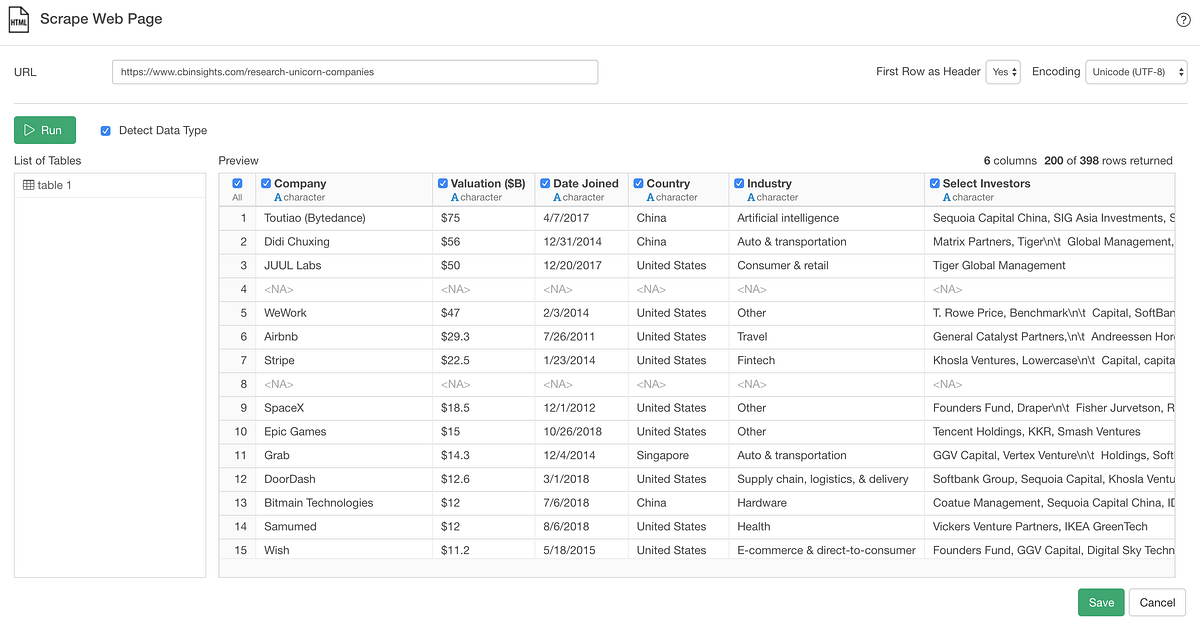 Cleaning Up Column Names To Make Data Exploration Easier With Janitor Package By Kan Nishida 7949