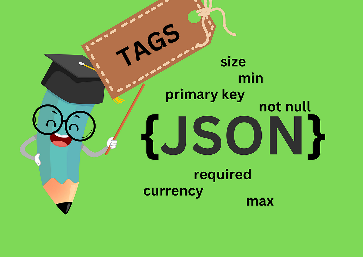 Working with JSON and Struct Tags in Go | by Sanyamdubey | Medium