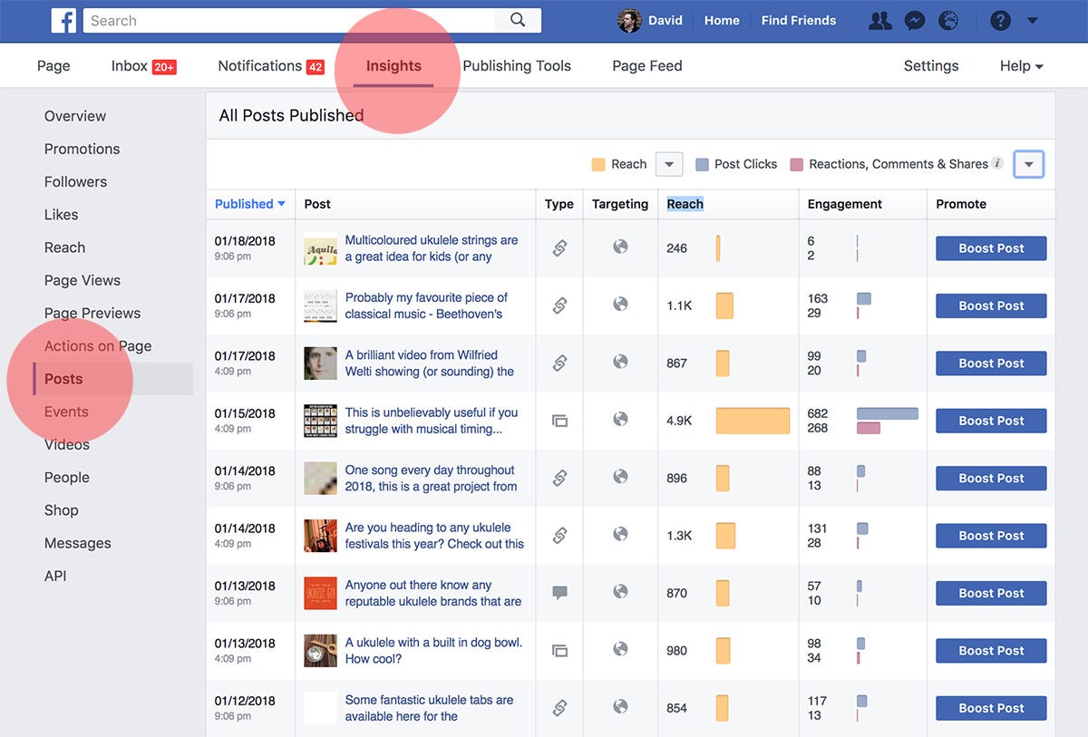 How To Increase Facebook Page Likes For Free | by Dave Ellis | Medium