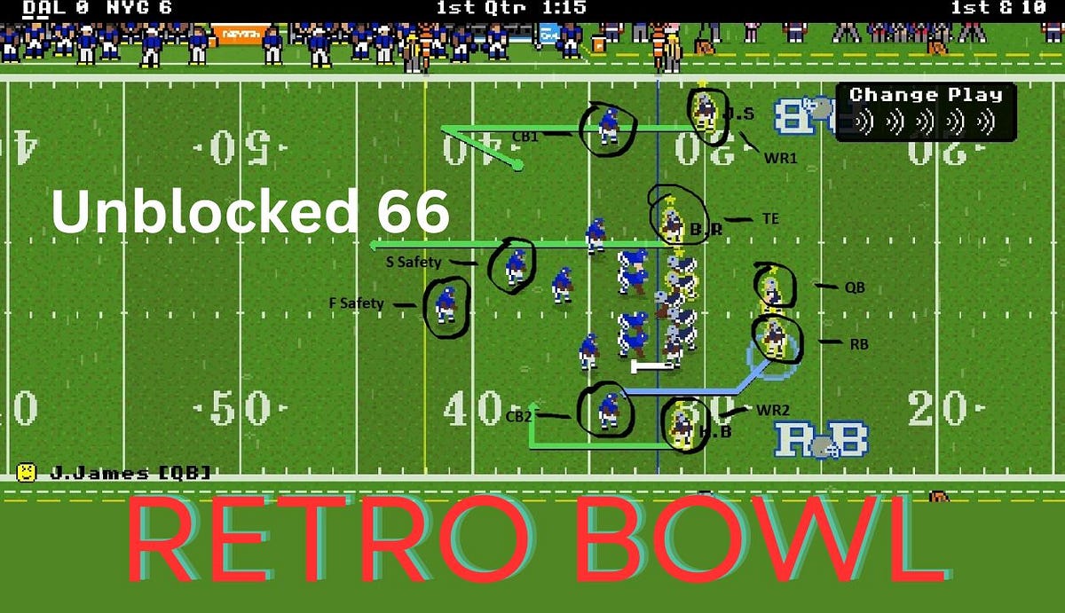 Doodle Retro Bowl 2. The Football Game. | by INHAM UL HAQ | May, 2024 ...