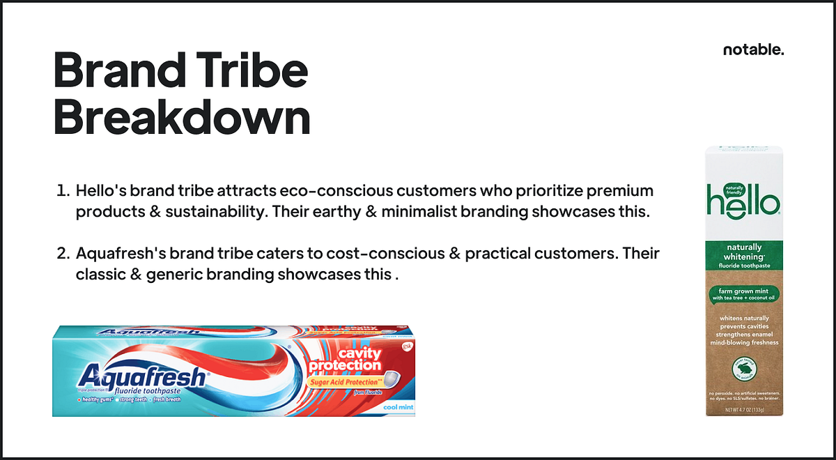 Building Brand Tribes: The Key to Attracting Loyal Customers | by Wil ...