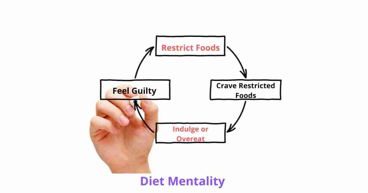 Make Peace with Food: Embracing Unconditional Permission to Eat | by ...